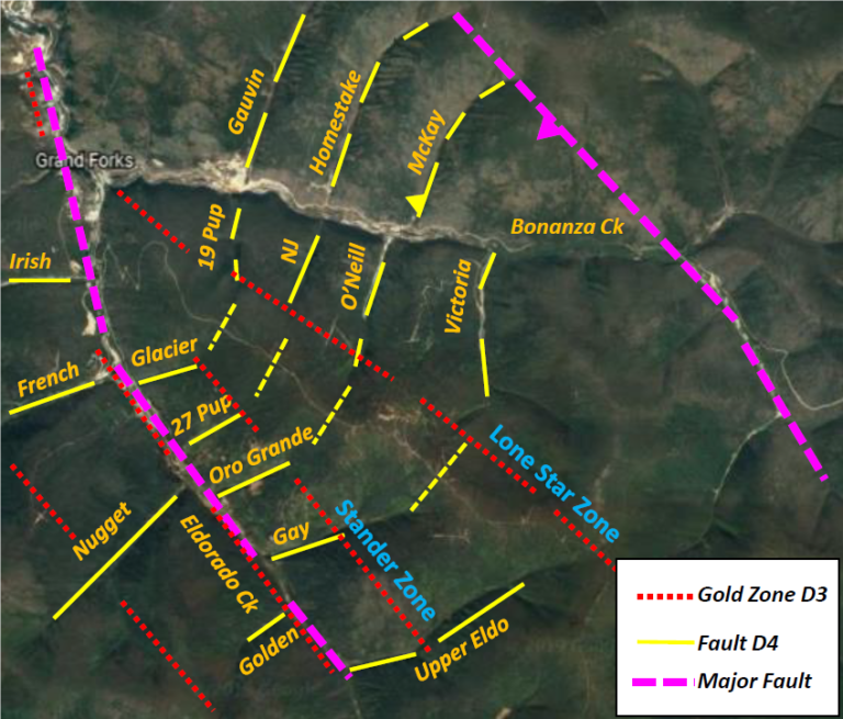 Klondike Gold’s Exploration Model Update › Klondike Gold Corp ...